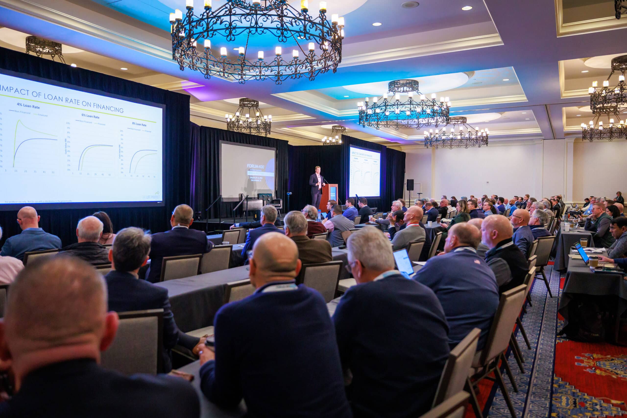 FORUM 400 Annual Meeting